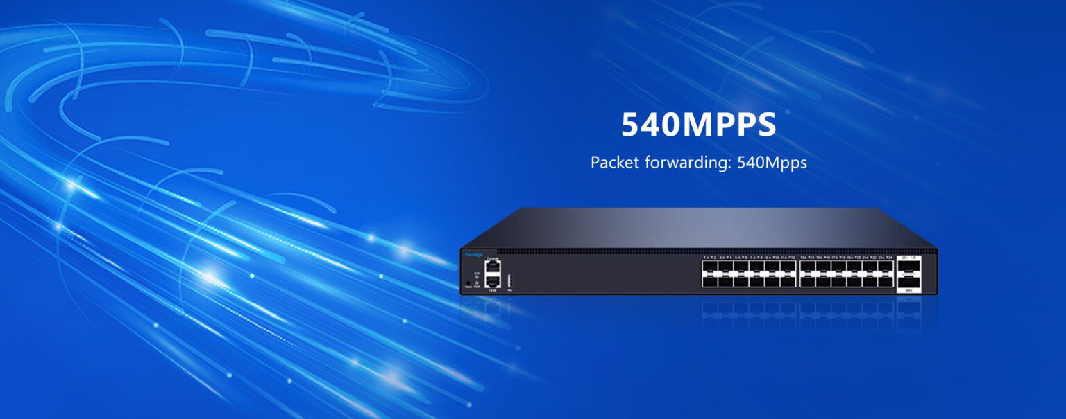 S6700-24TF-2QF 100G uplink 24 port 10G Managed Switches – Foredge