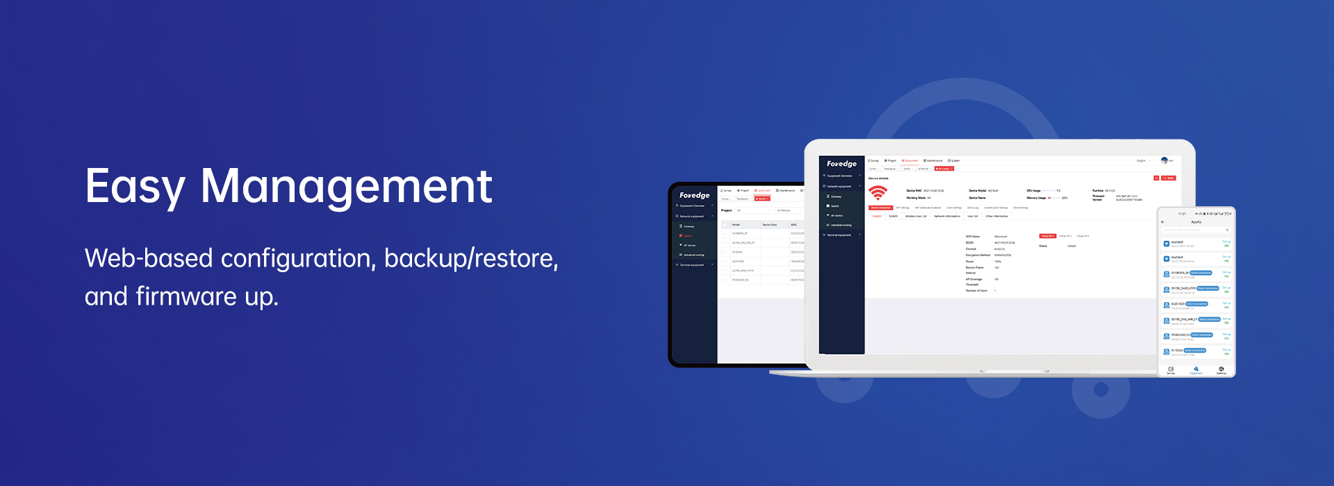 FWR-AX3000-SM Wi-Fi 6 Wireless Router – Foredge